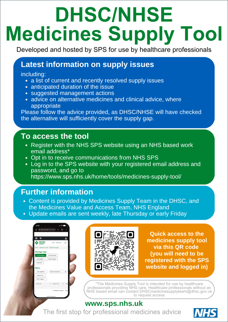 Posters – NHS SPS - Specialist Pharmacy Service – The first stop for ...