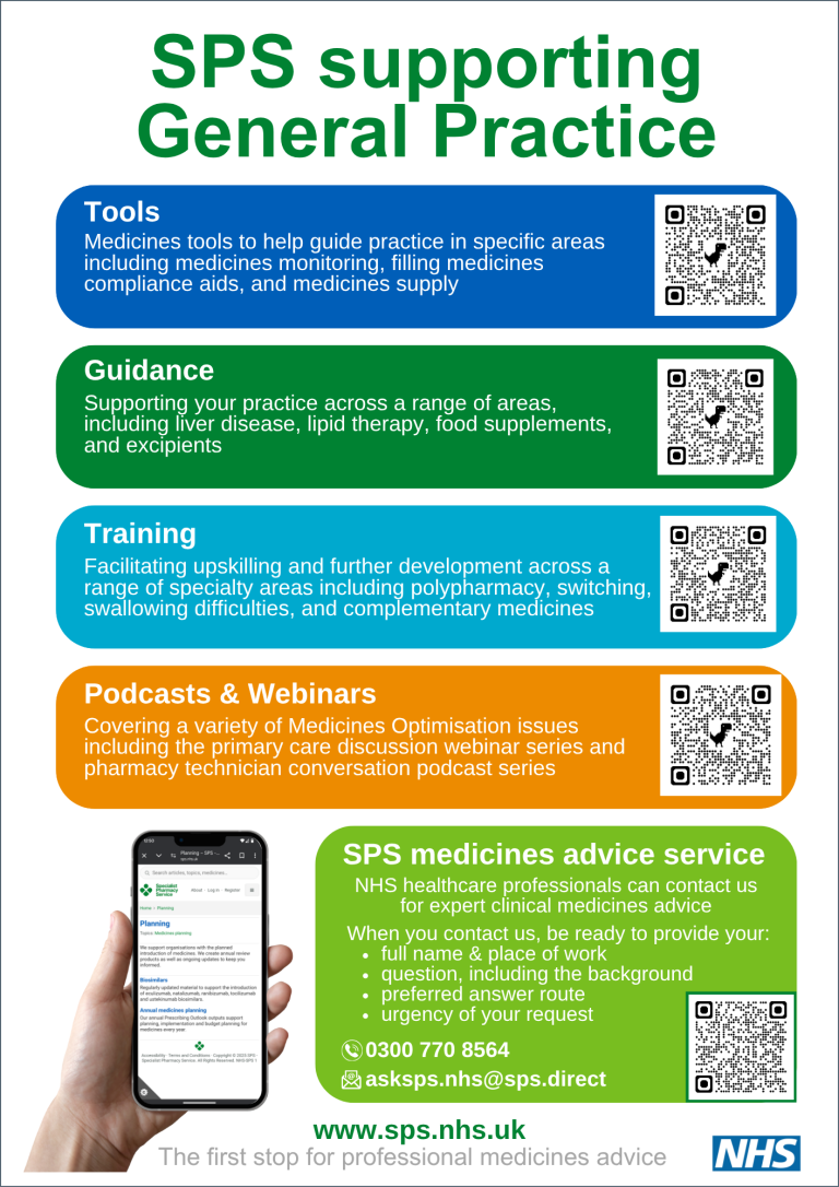 Posters – NHS SPS - Specialist Pharmacy Service – The first stop for ...