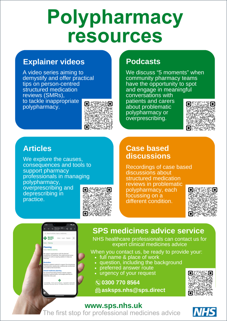 Posters – NHS SPS - Specialist Pharmacy Service – The first stop for ...
